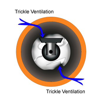 Chimney Flue Balloon – ABOC SOLID FUELS